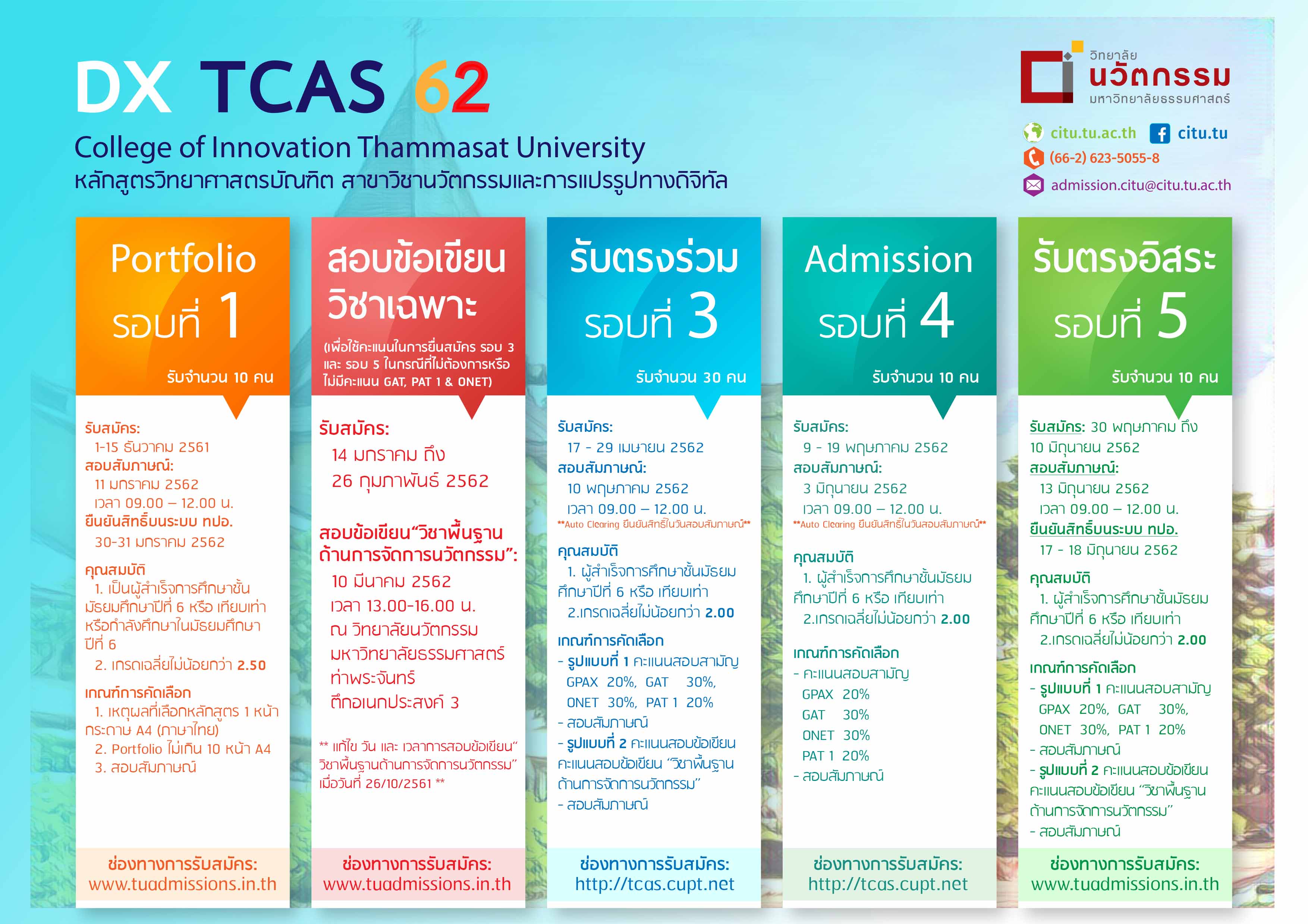หลักสูตรวิทยาศาสตร์บัณฑิต สาขานวัตกรรมและการแปรรูปทางดิจิตอล DX TCAS 62 - College of Innovation